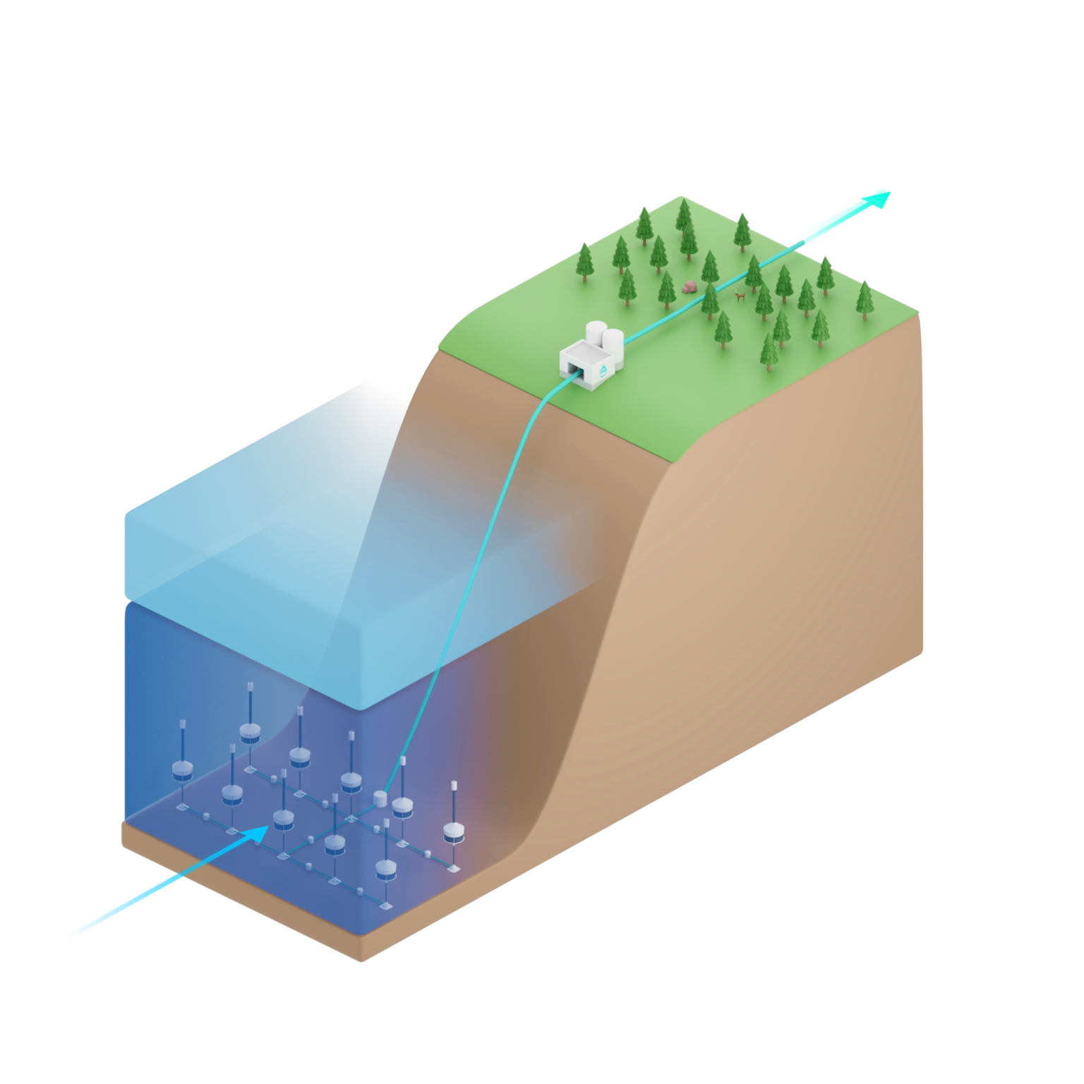 Make Water Famous – Could ocean-floor filtration pods create drinking ...